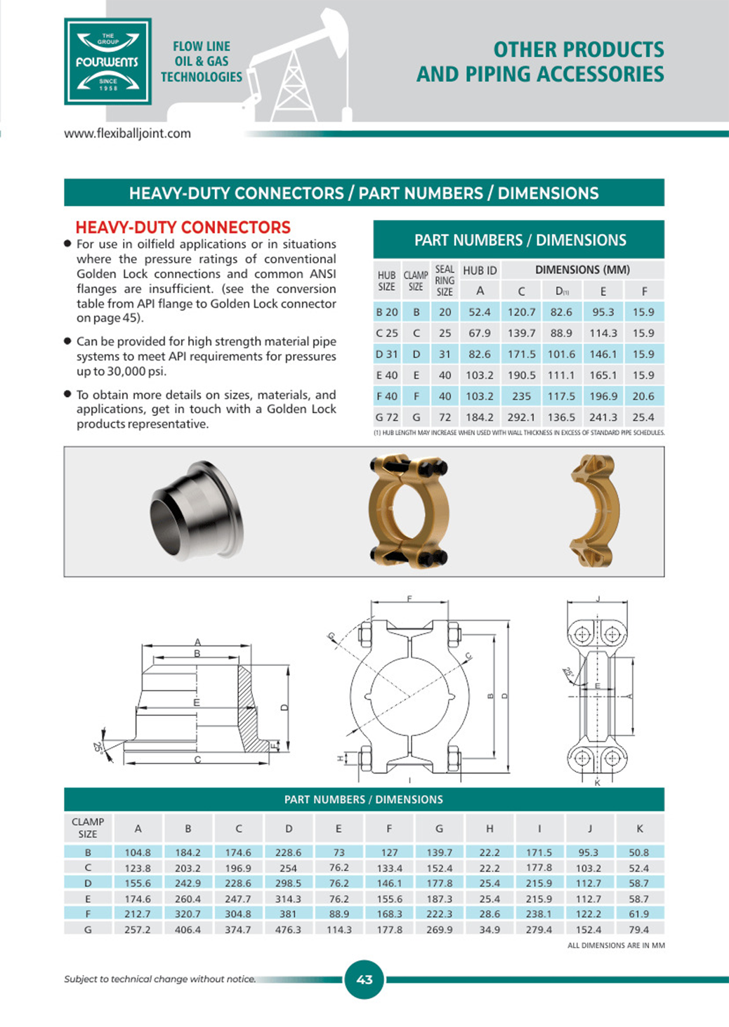 Swivel ball joints for Aph soot blower system - Barco swivel ball joints