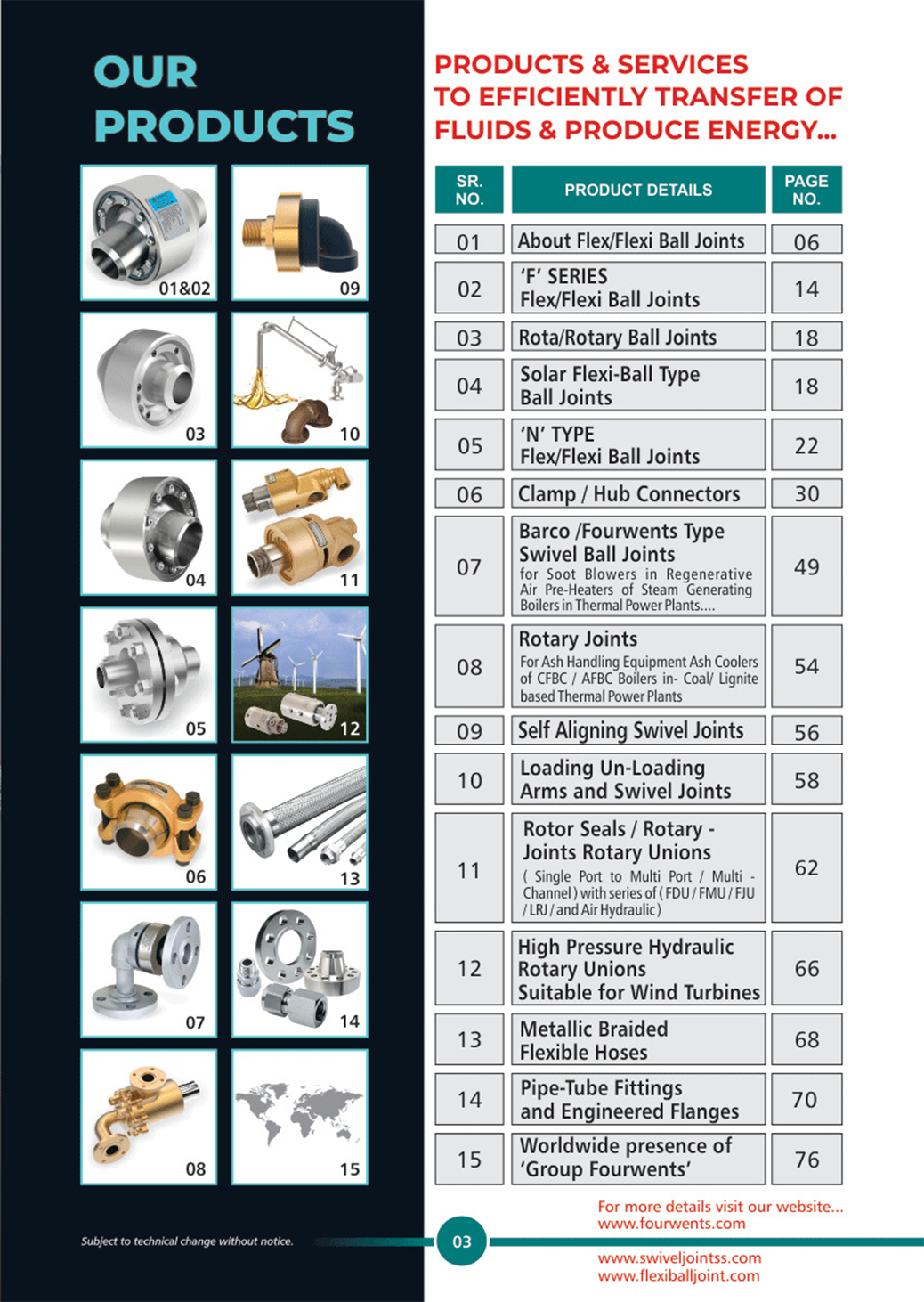 Swivel ball joints for Aph soot blower system - Barco swivel ball joints