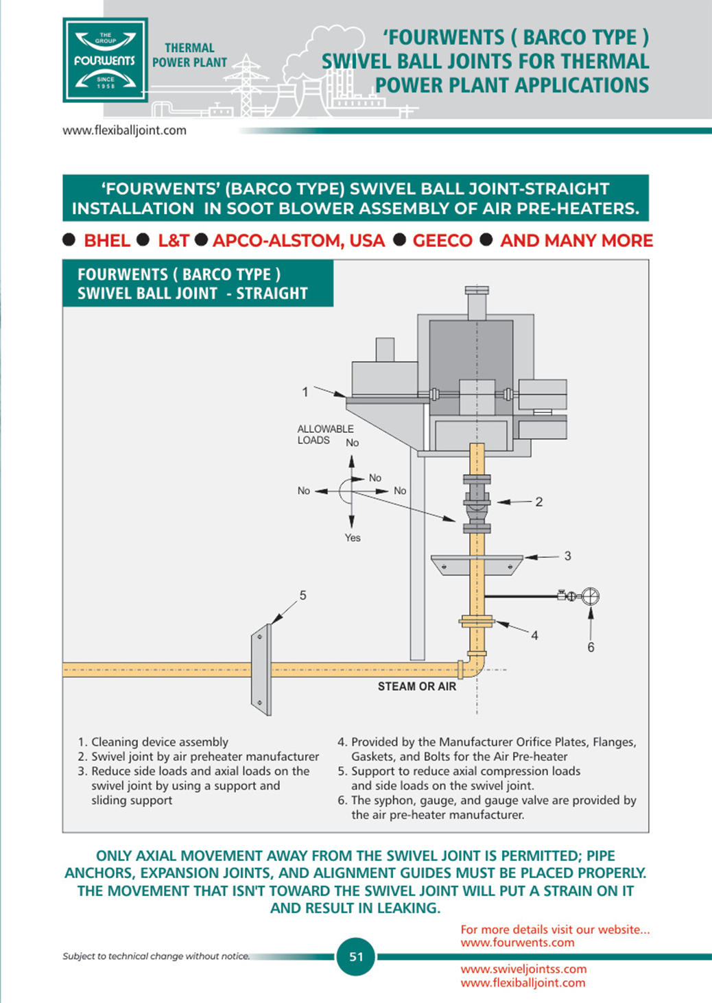 Swivel ball joints for Aph soot blower system - Barco swivel ball joints